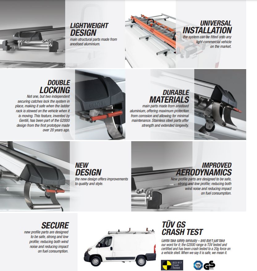 Ford Transit Ladder Lift Rack | Drop Down Ladder Rack – TNTvans